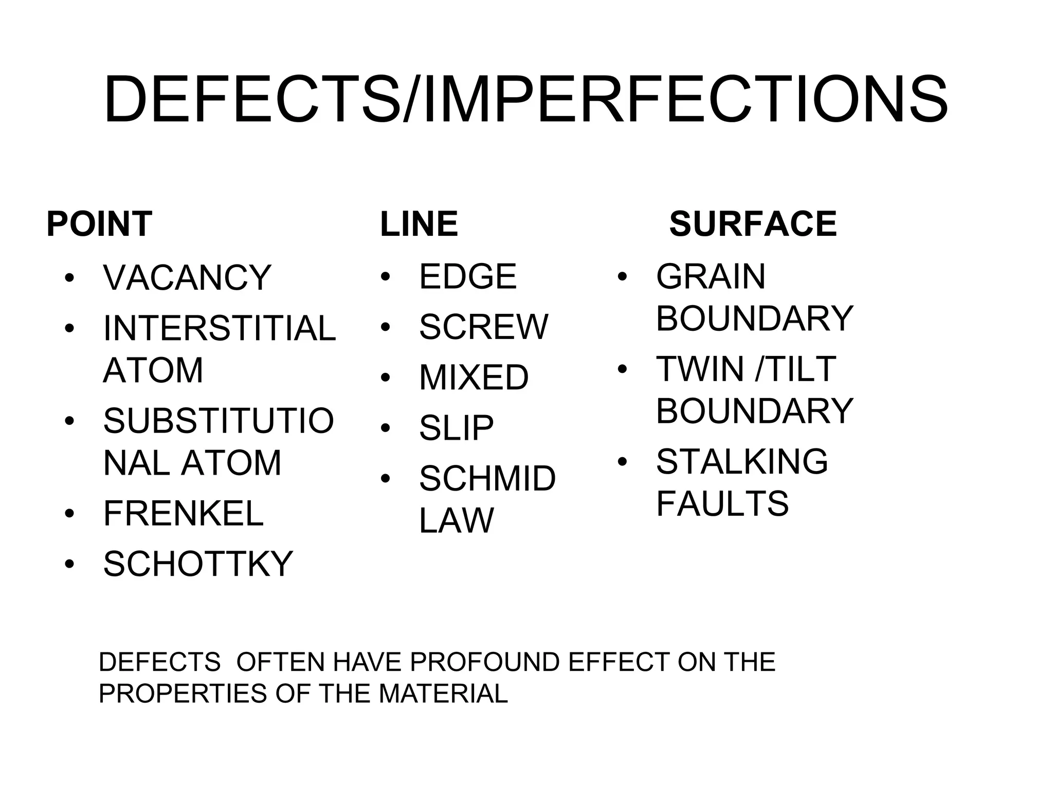 lecture2-3 Imperfections in Solids.ppt