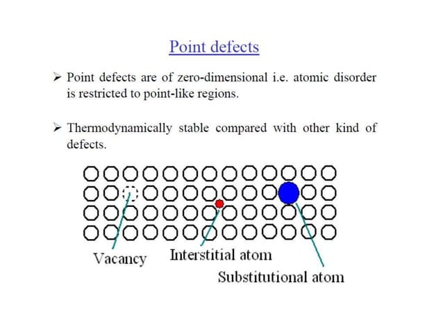 lecture2-3 Imperfections in Solids.ppt | Chemistry | Science
