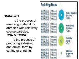 Abrasive and Abrasion Minerals | PPT