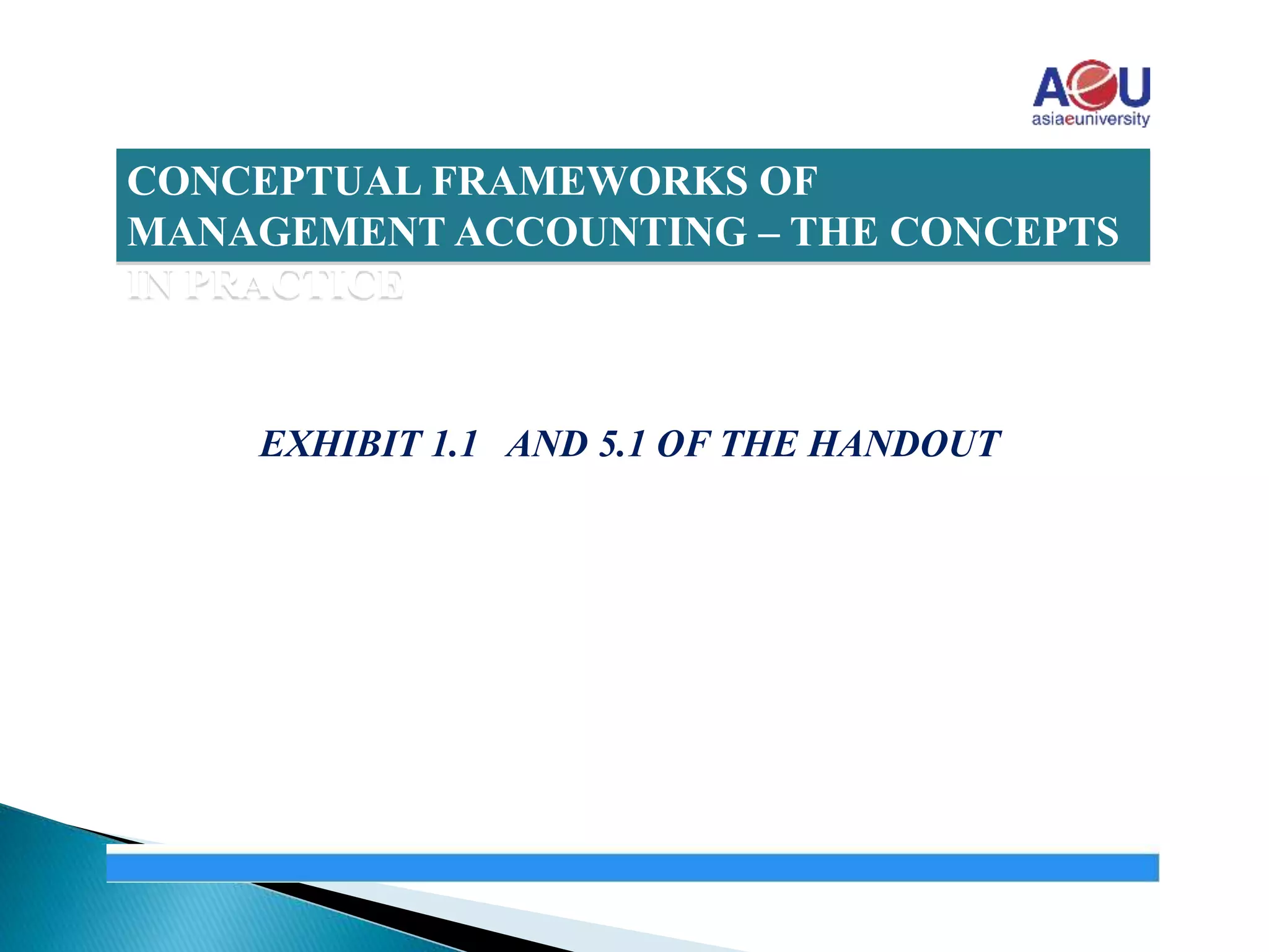 Lecture_2_-_Accountingupdated.pptx | Business Accounting & Finance ...