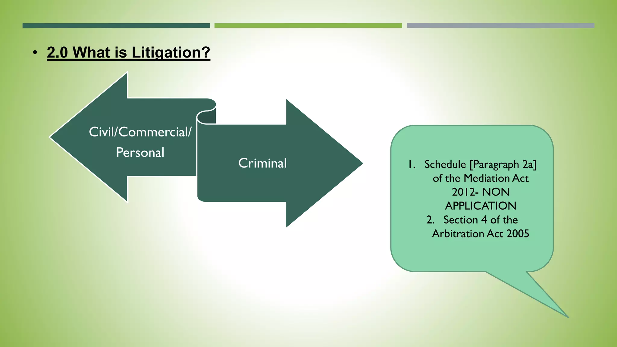 Lecture 2 - ADR vs Litigation.pdf