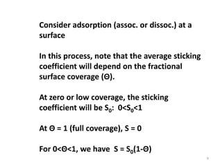 Lecture 2--adsorption_0.ppt