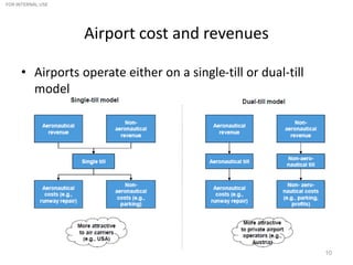 Lecture 2 - Airport Finance and Commercial Management_2023.pdf