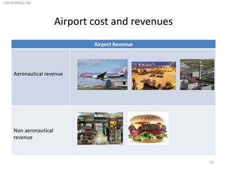 Lecture 2 - Airport Finance and Commercial Management_2023.pdf