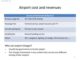 Lecture 2 - Airport Finance and Commercial Management_2023.pdf