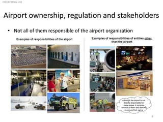 Lecture 2 - Airport Finance and Commercial Management_2023.pdf
