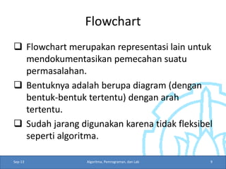 Lecture 2 algoritma-dan_flowchart | PDF