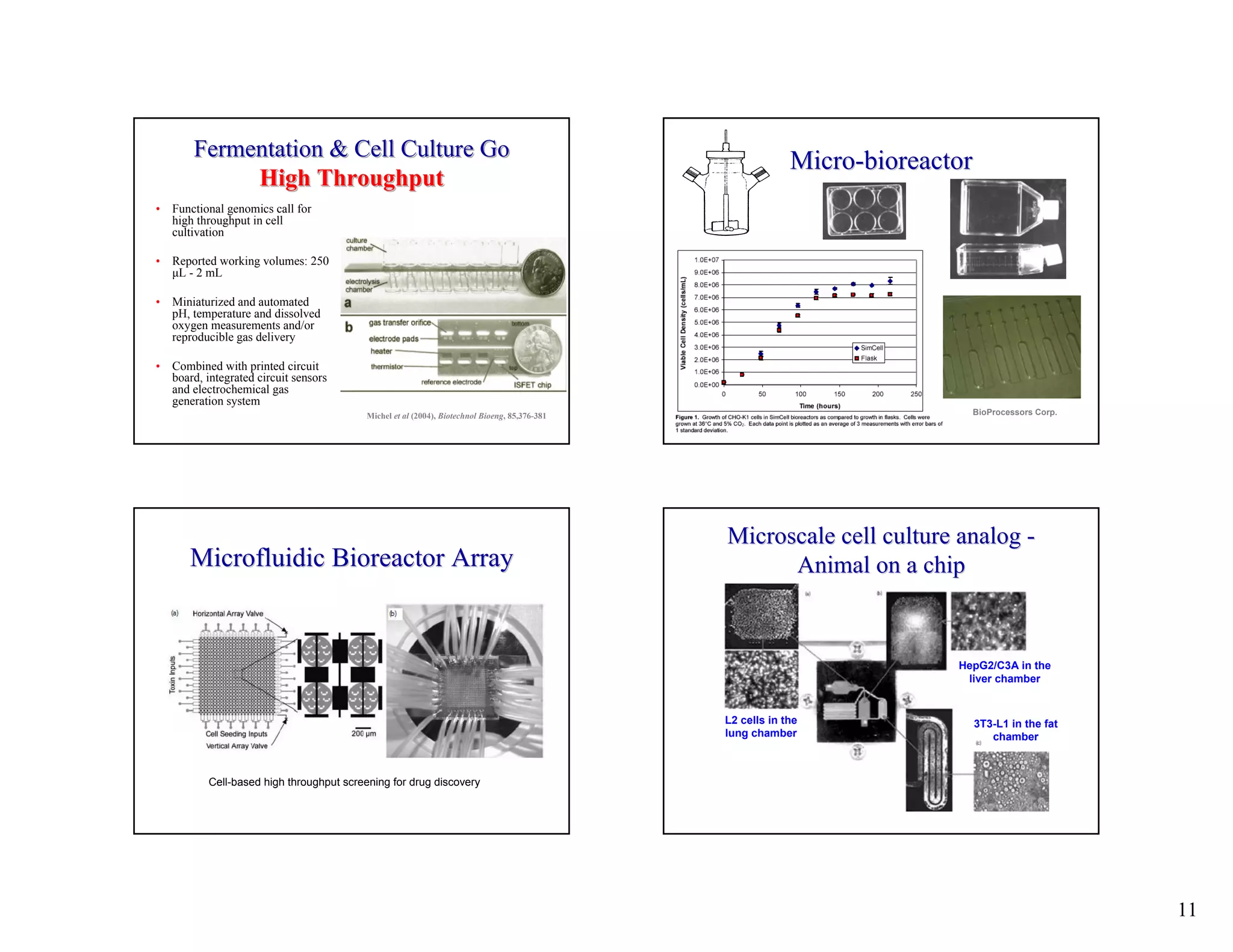 Lecture 2 animal cell culture | PDF