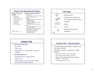 Lecture 2 animal cell culture | PDF