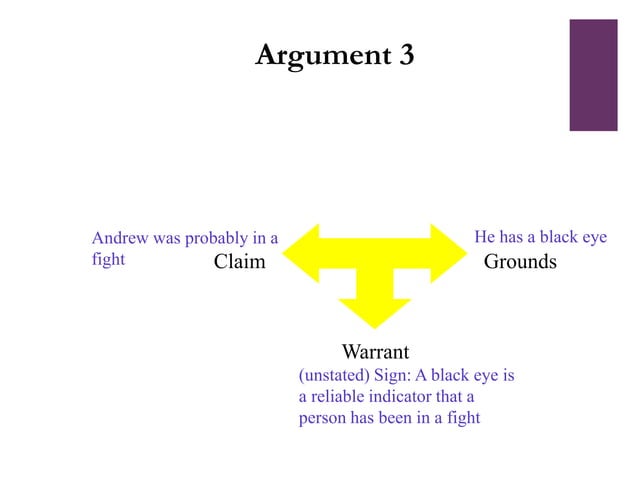 Lecture 2 arguments | PPT