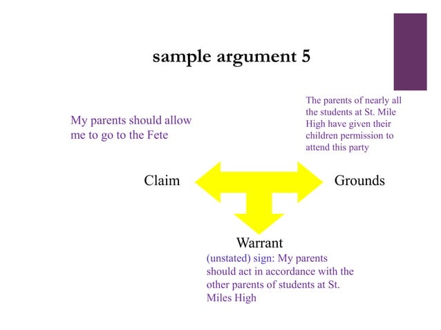 Lecture 2 arguments | PPT