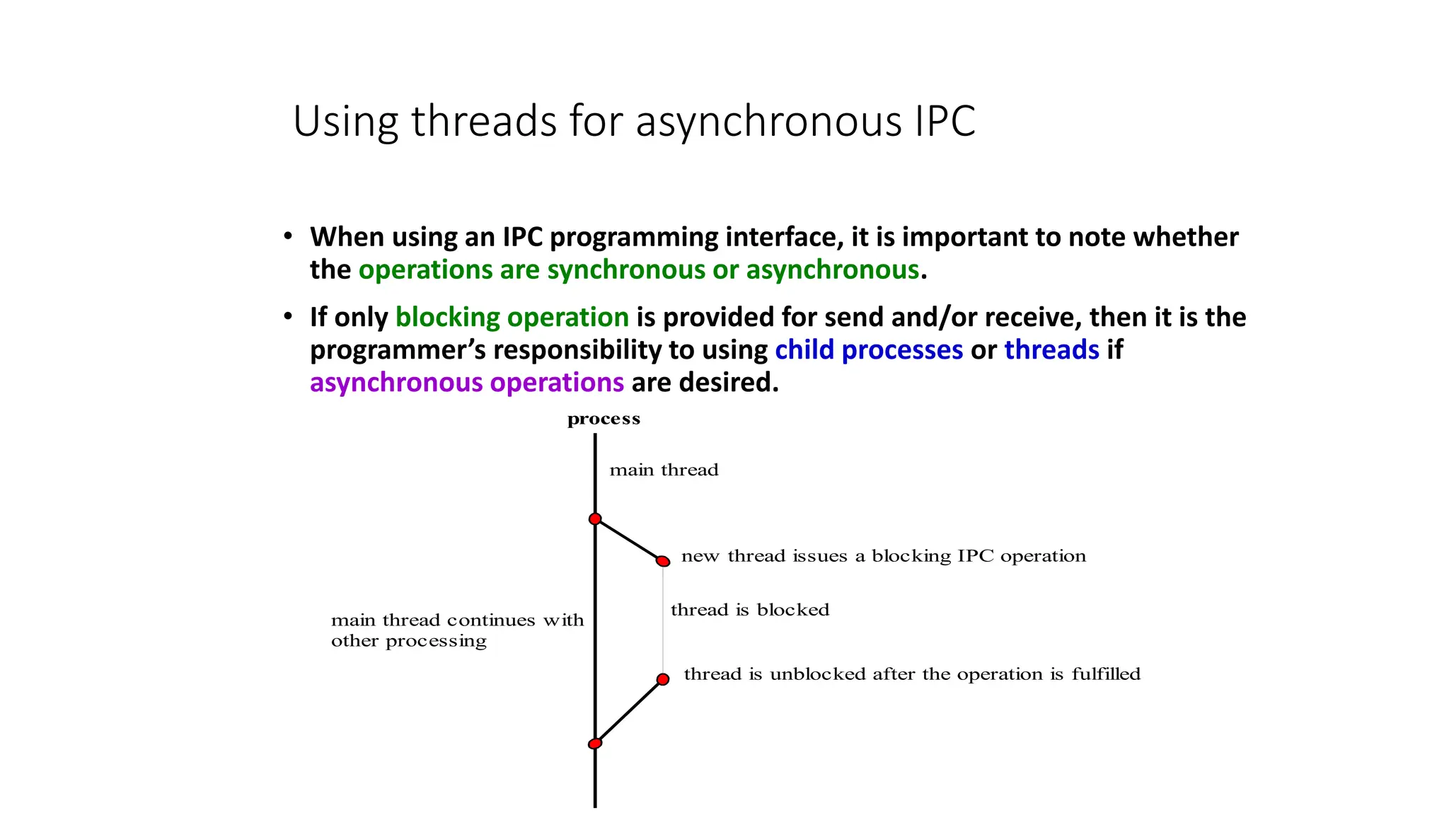Lecture 2 Asynchrnous And Synchronous Computation And Communicationpptx