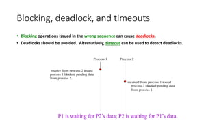 Lecture 2 - Asynchrnous and Synchronous Computation & Communication.pptx