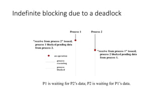 Lecture 2 - Asynchrnous and Synchronous Computation & Communication.pptx