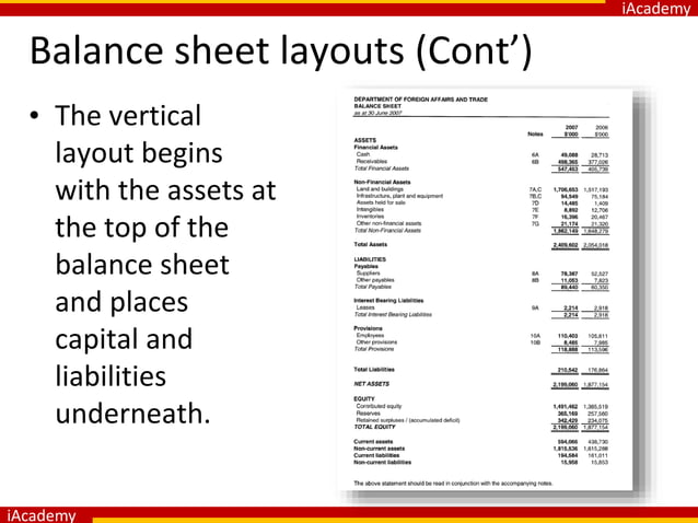 Lecture 2 - Balance Sheet (Lecturer).pptx | Business Accounting ...