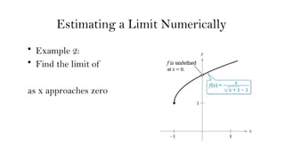 Lecture 2- BASIC LIMITS and INDETERMINATE FORM.pptx