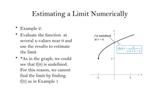 Lecture 2- BASIC LIMITS and INDETERMINATE FORM.pptx