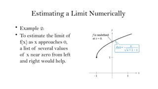 Lecture 2- BASIC LIMITS and INDETERMINATE FORM.pptx