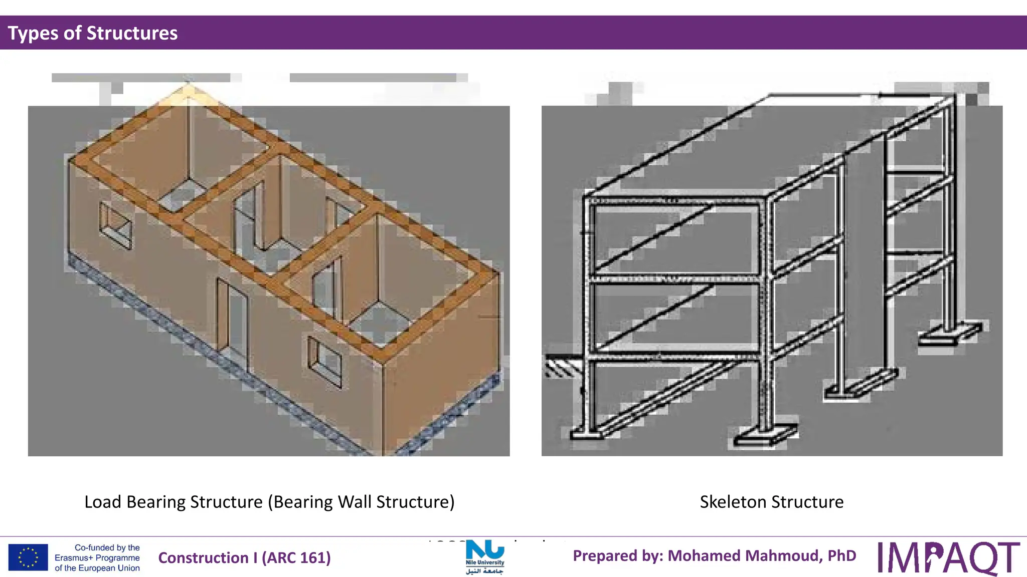 Lecture 2 - Bearing Wall Structures - construction | PDF
