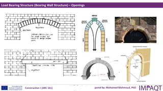 Lecture 2 - Bearing Wall Structures - construction | PDF