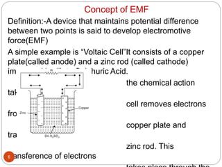 Lecture 2 bee | PPTX