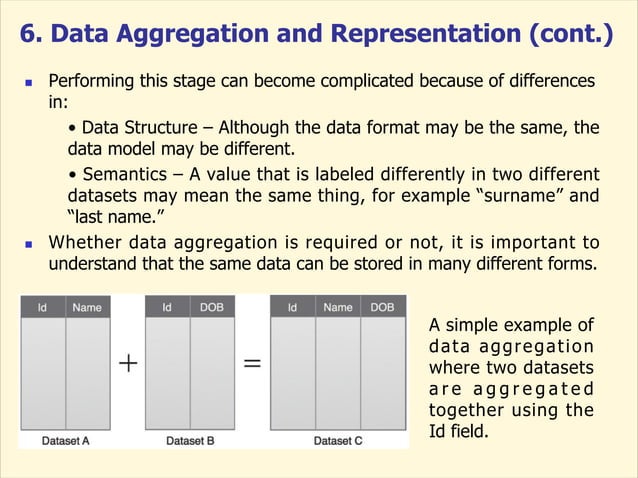 Lecture2 big data life cycle | PDF
