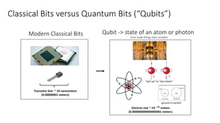 Lecture 2 - Bit vs Qubits.pptx