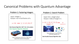 Lecture 2 - Bit vs Qubits.pptx