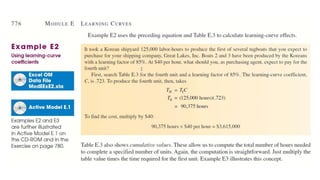 Lecture 2- Budgeting & Estimation - Maths | PPTX