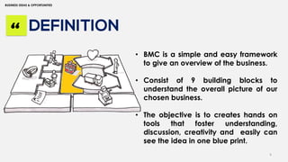 Business Model Canvas | PPT