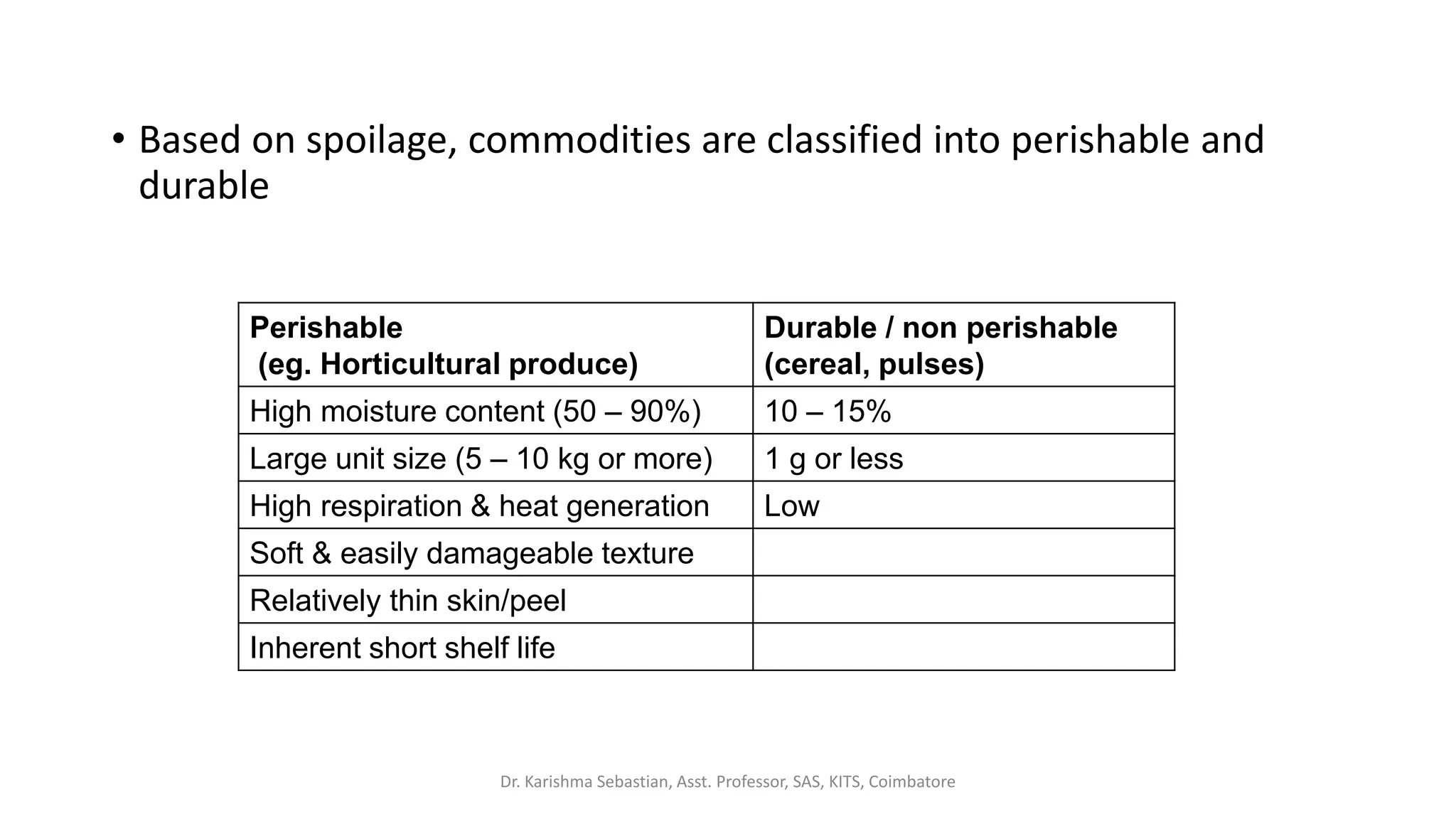 Lecture 2 - Causes of post harvest losses.pptx