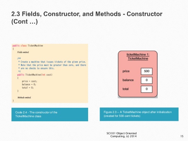 Lecture 2 Classes Fields Parameters Methods And Constructors