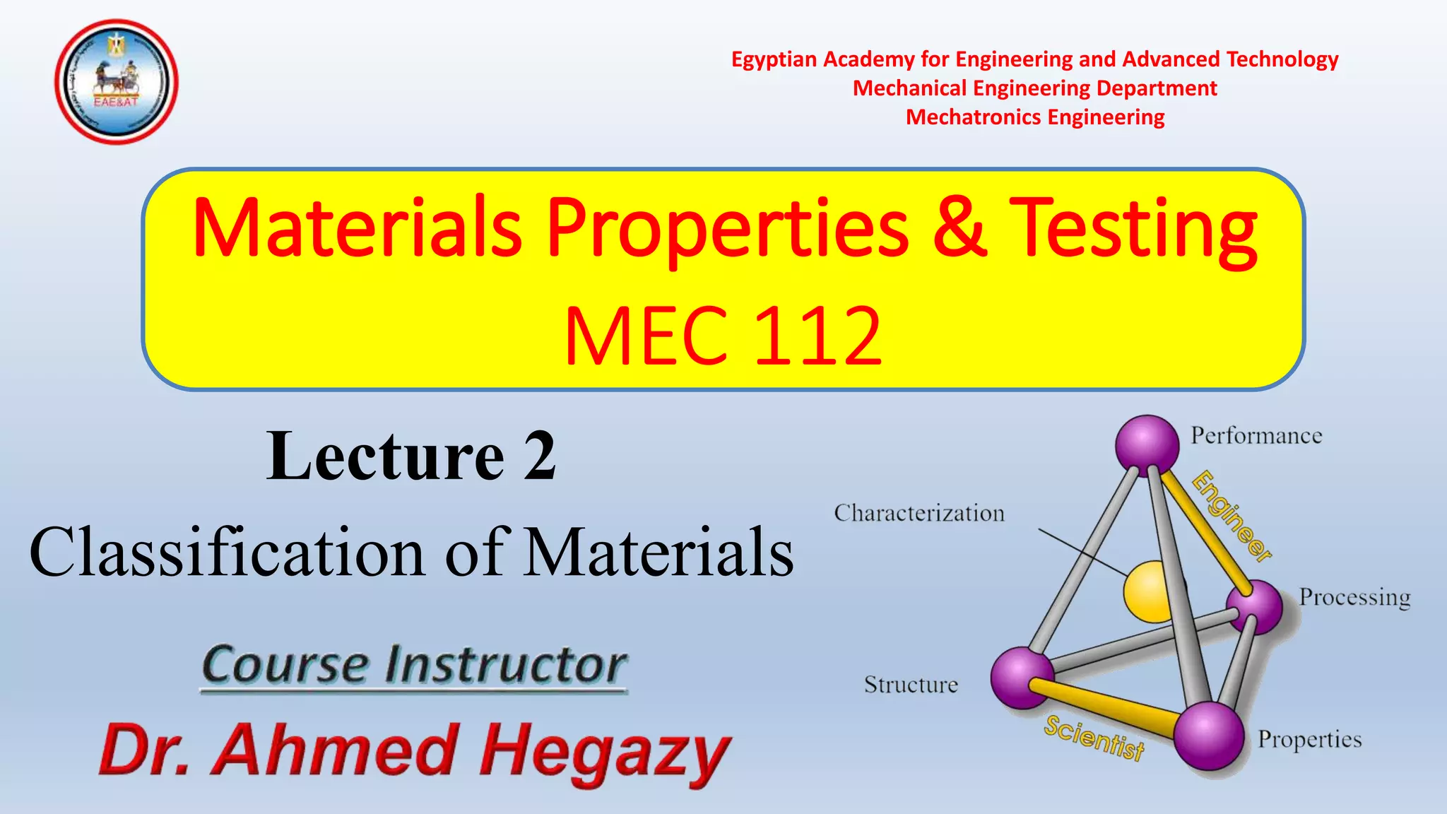 Lecture 2 - Classification of Materials.pptx