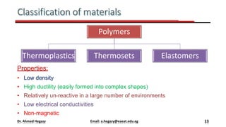 Lecture 2 - Classification of Materials.pptx