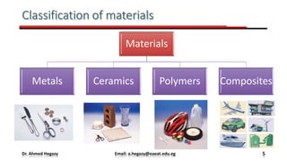 Lecture 2 - Classification of Materials.pptx