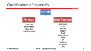 Lecture 2 - Classification of Materials.pptx