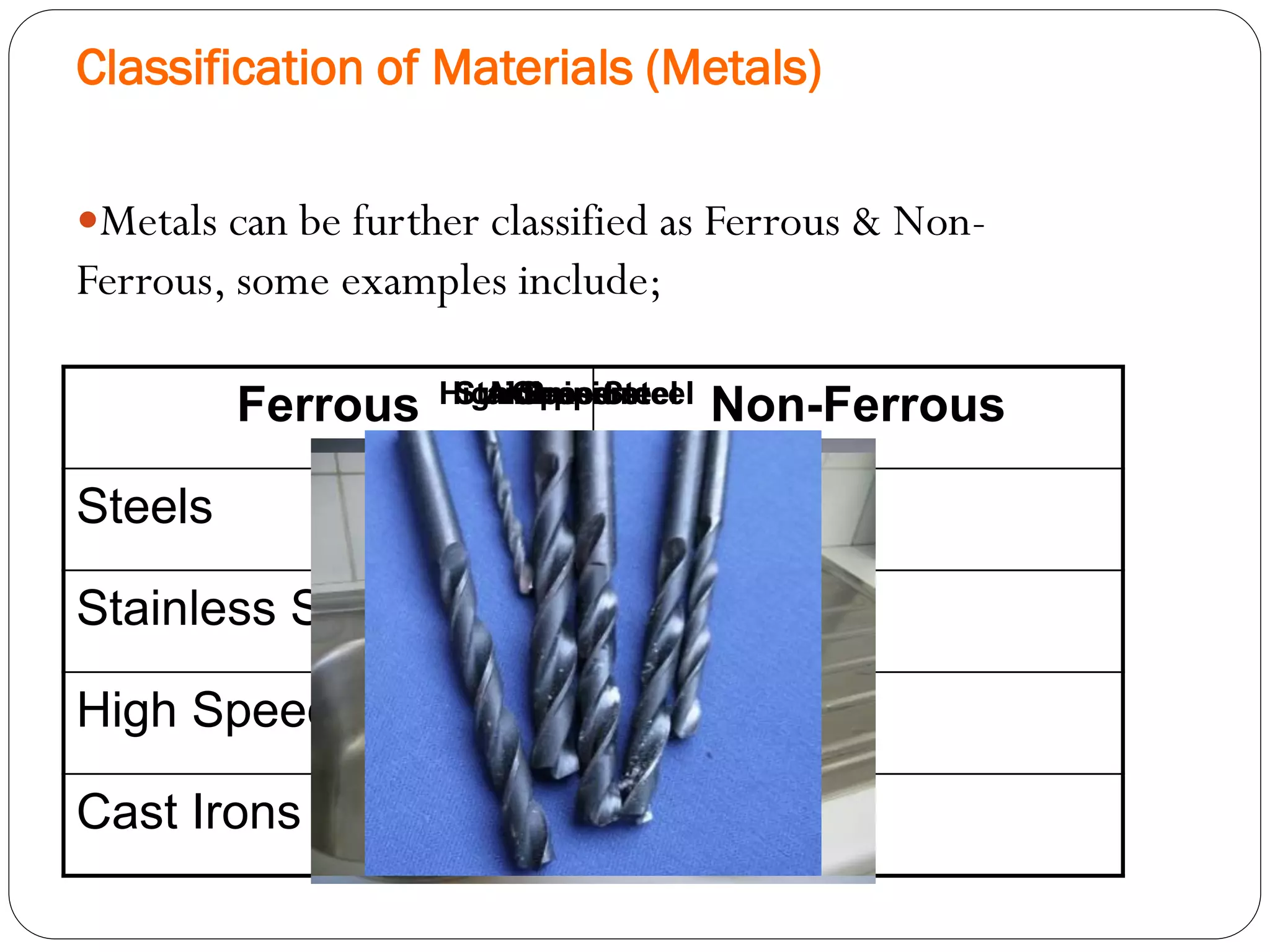 Lecture 2 - Classification of Materials (2).pdf