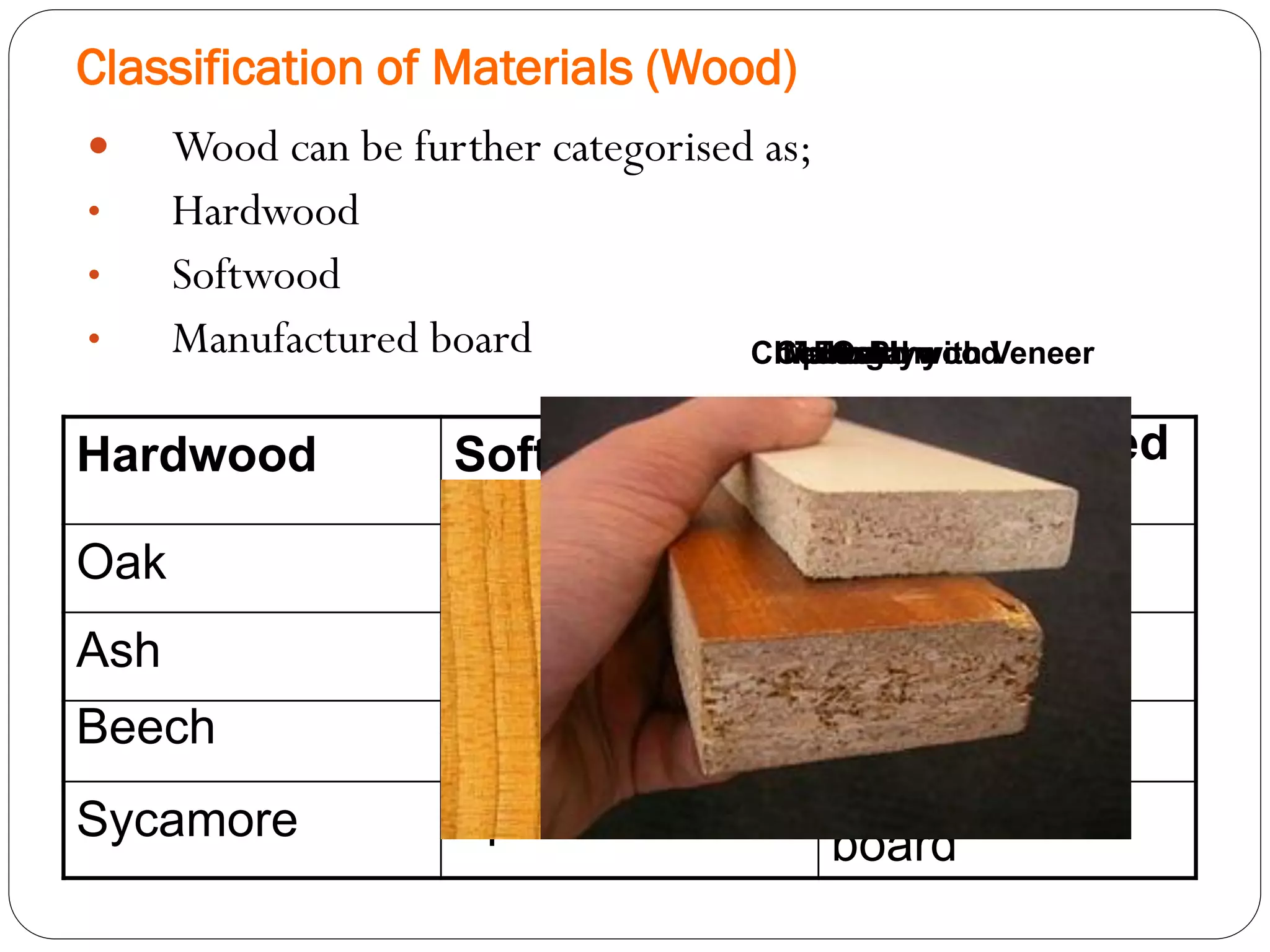 Lecture 2 - Classification of Materials (2).pdf