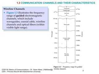 Lecture 2 - Communication Channels & Their Characteristics.pdf