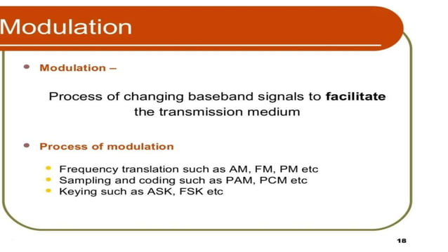 Lecture 2-Communication Systems-INTRODUCTION PPT.pptx
