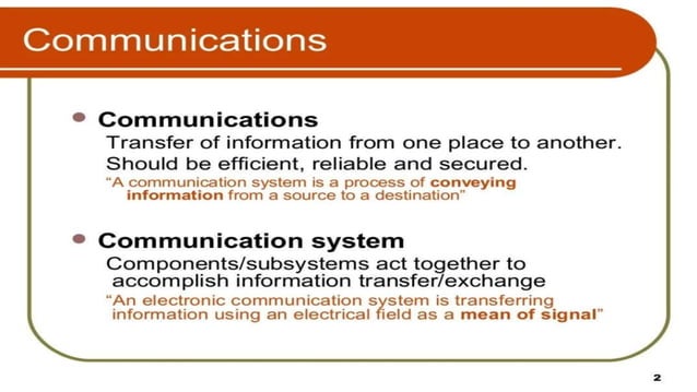 Lecture 2-Communication Systems-INTRODUCTION PPT.pptx