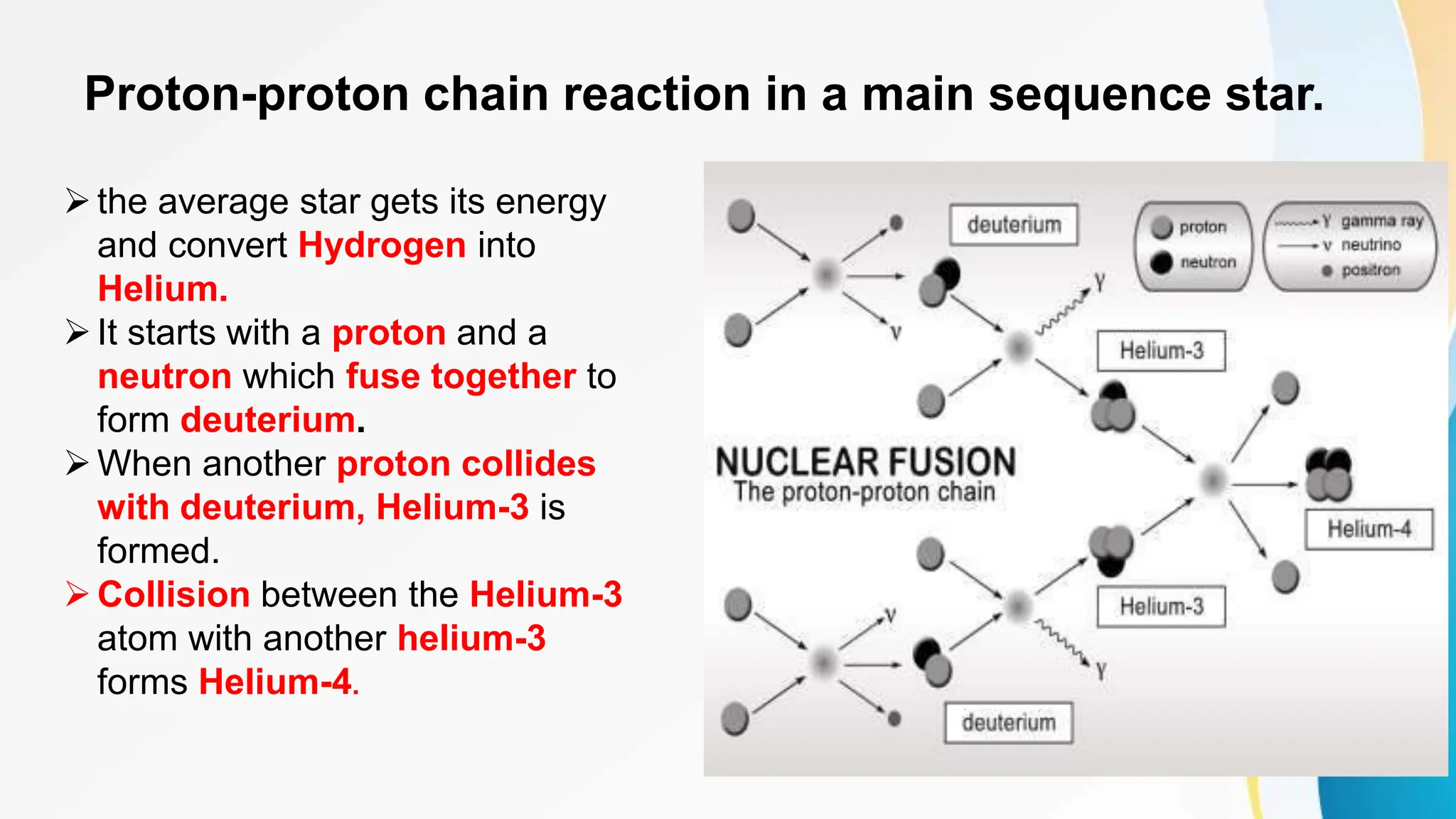 LECTURE 2-Concept of atomic Number Led to the Synthesis of New Elements ...