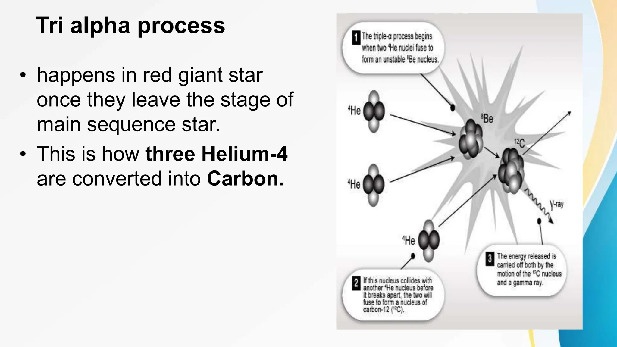LECTURE 2-Concept of atomic Number Led to the Synthesis of New Elements in the Laboratory.pptx