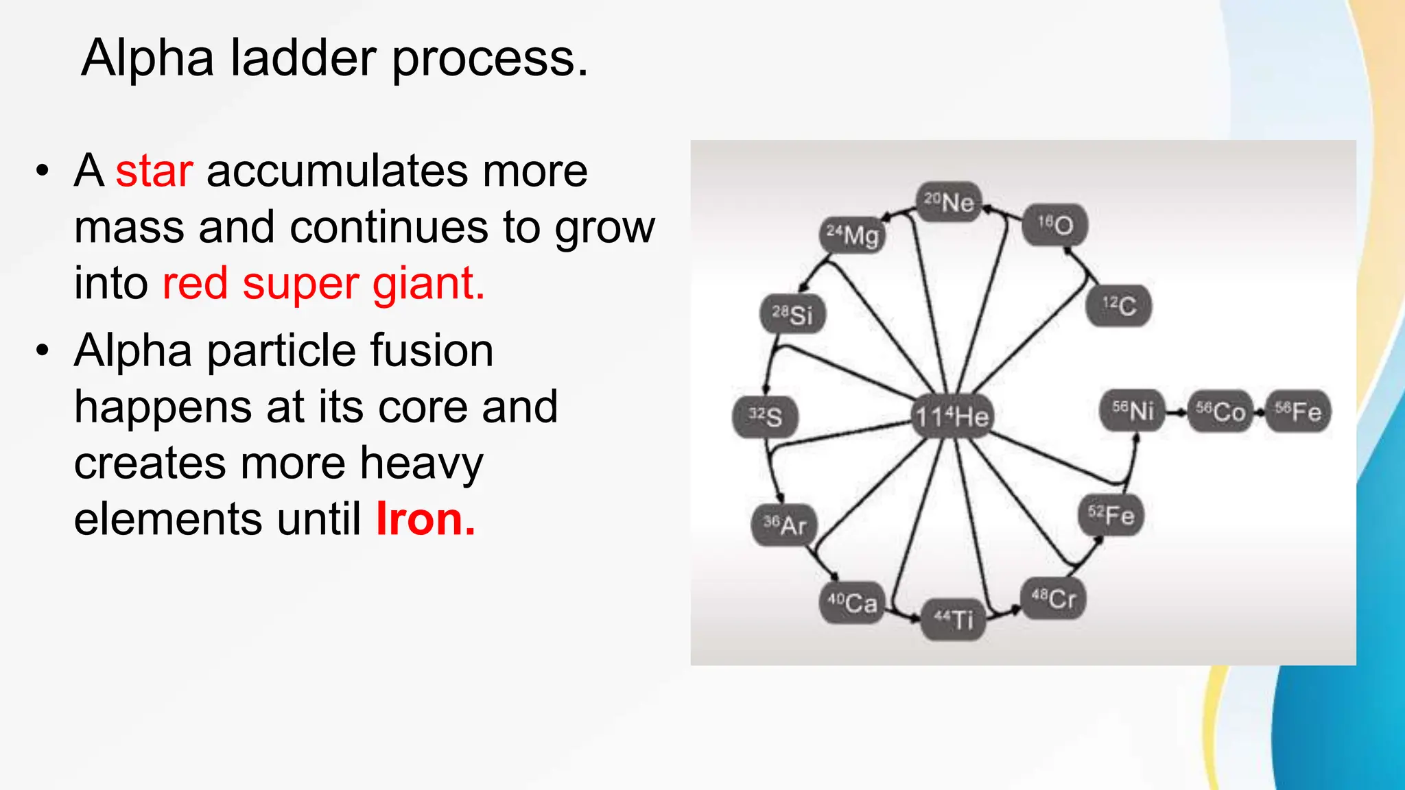 LECTURE 2-Concept of atomic Number Led to the Synthesis of New Elements ...