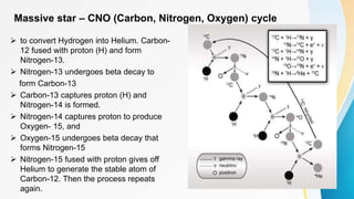 LECTURE 2-Concept of atomic Number Led to the Synthesis of New Elements ...