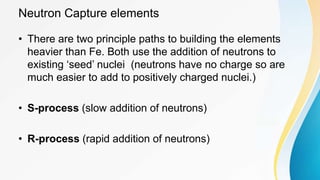 LECTURE 2-Concept of atomic Number Led to the Synthesis of New Elements ...