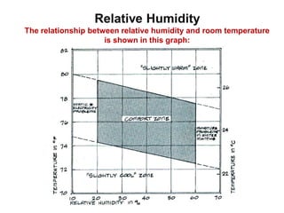 lecture 2 -Concepts in Thermal Comfort.pdf