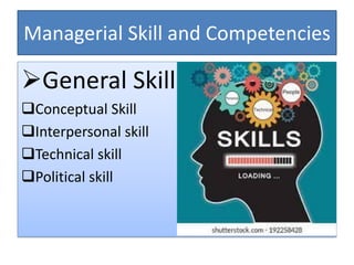 Managerial Skills | PPT