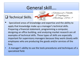 Managerial Skills | PPT