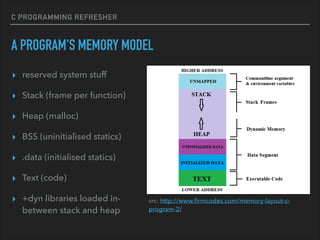 Lecture 2 - C Programming.pdf